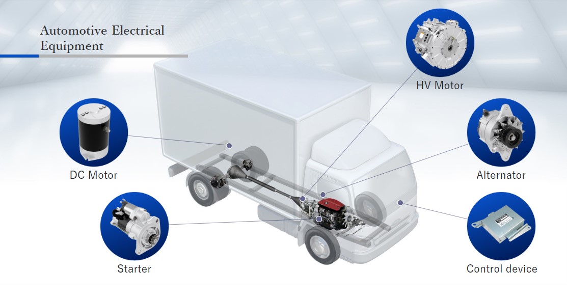 Bus & Truck Solution Business Unit - TAS Corporation